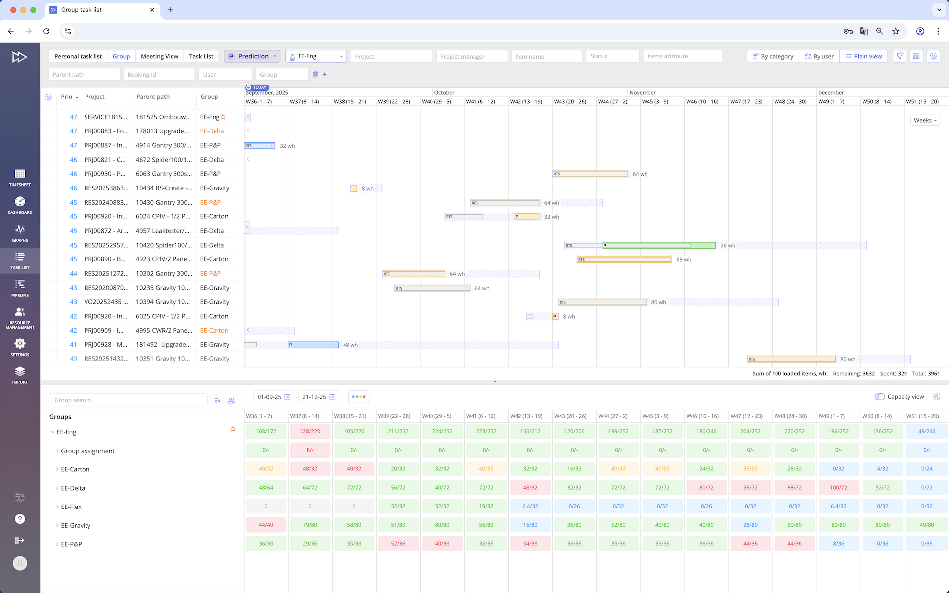 BluePrint Automation – LOGICS bv
